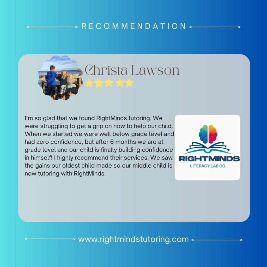 Right Minds Tutoring