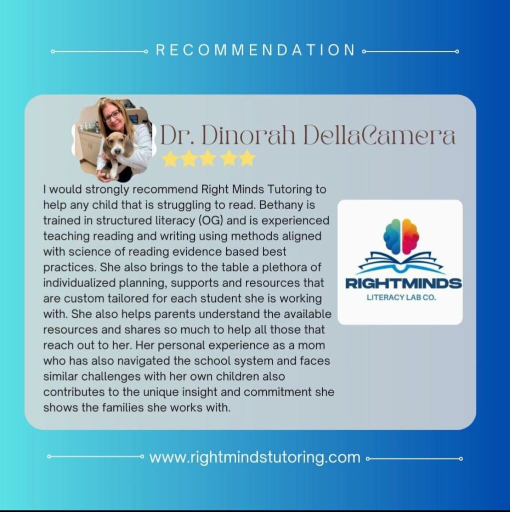 Right Minds Tutoring