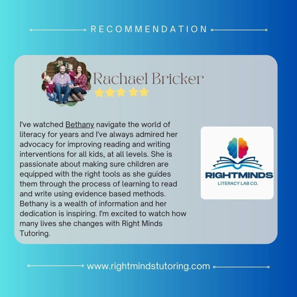 Right Minds Tutoring